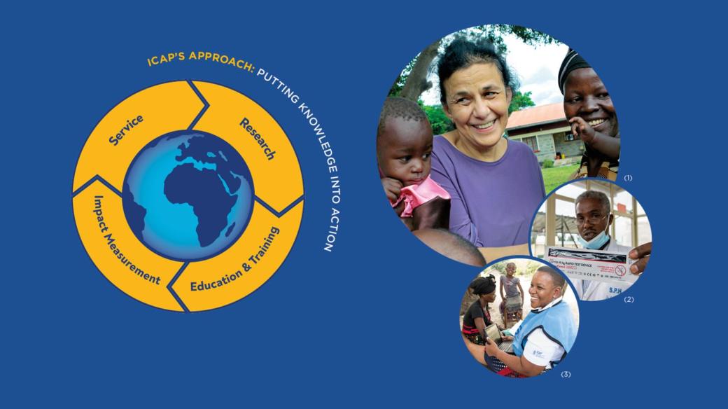 This Is What Global Health Looks Like | Columbia University Mailman ...