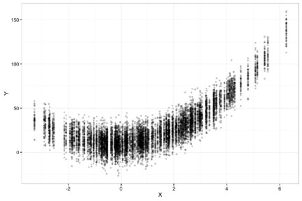 Least Absolute Shrinkage and Selection Operator (LASSO) | Columbia ...