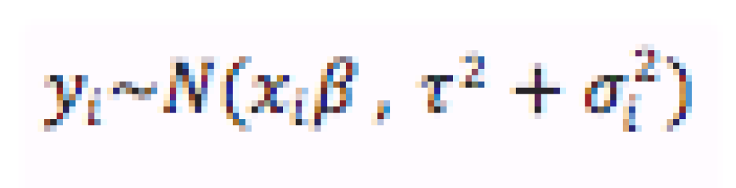 How to Perform a Meta-Regression | Columbia Public Health | Columbia ...