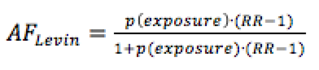 Adjusted Attributable Fractions | Columbia University Mailman School of ...