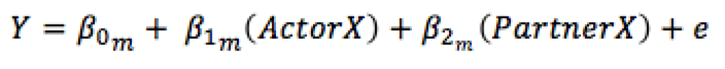 Dyadic Data Analysis | Columbia University Mailman School of Public Health