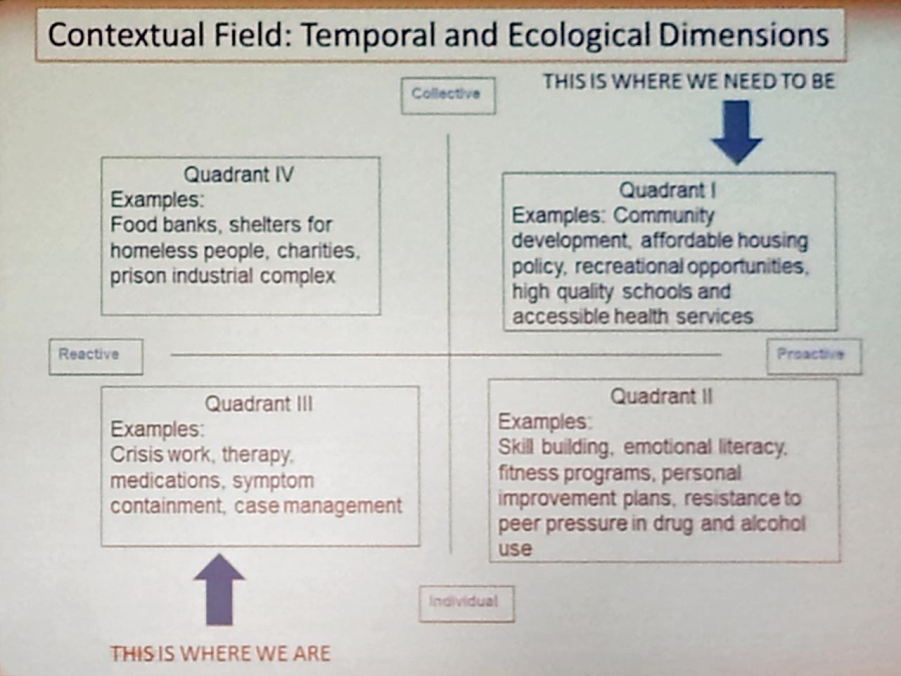 Breaking the Cycles of Marginalization | Columbia University Mailman ...