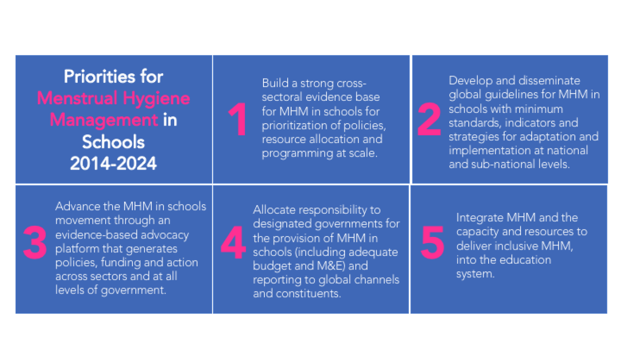 MHM in Ten | Columbia University Mailman School of Public Health