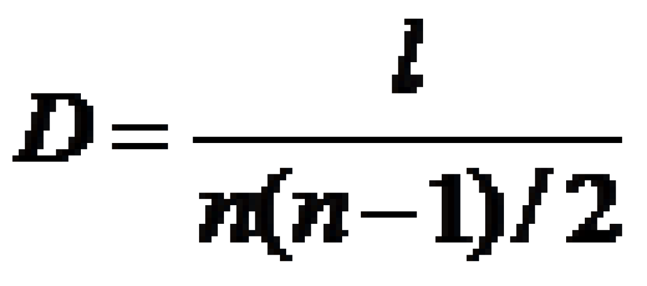 Social Network Analysis | Columbia University Mailman School of Public ...