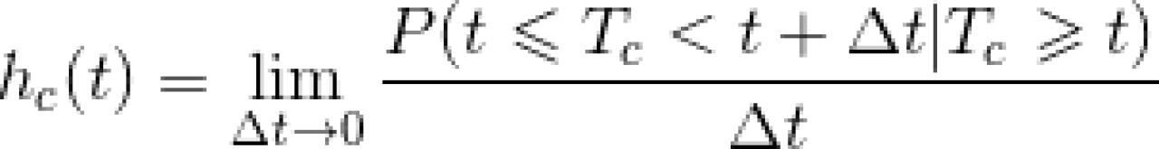 Competing Risk Analysis | Columbia Public Health | Columbia University ...