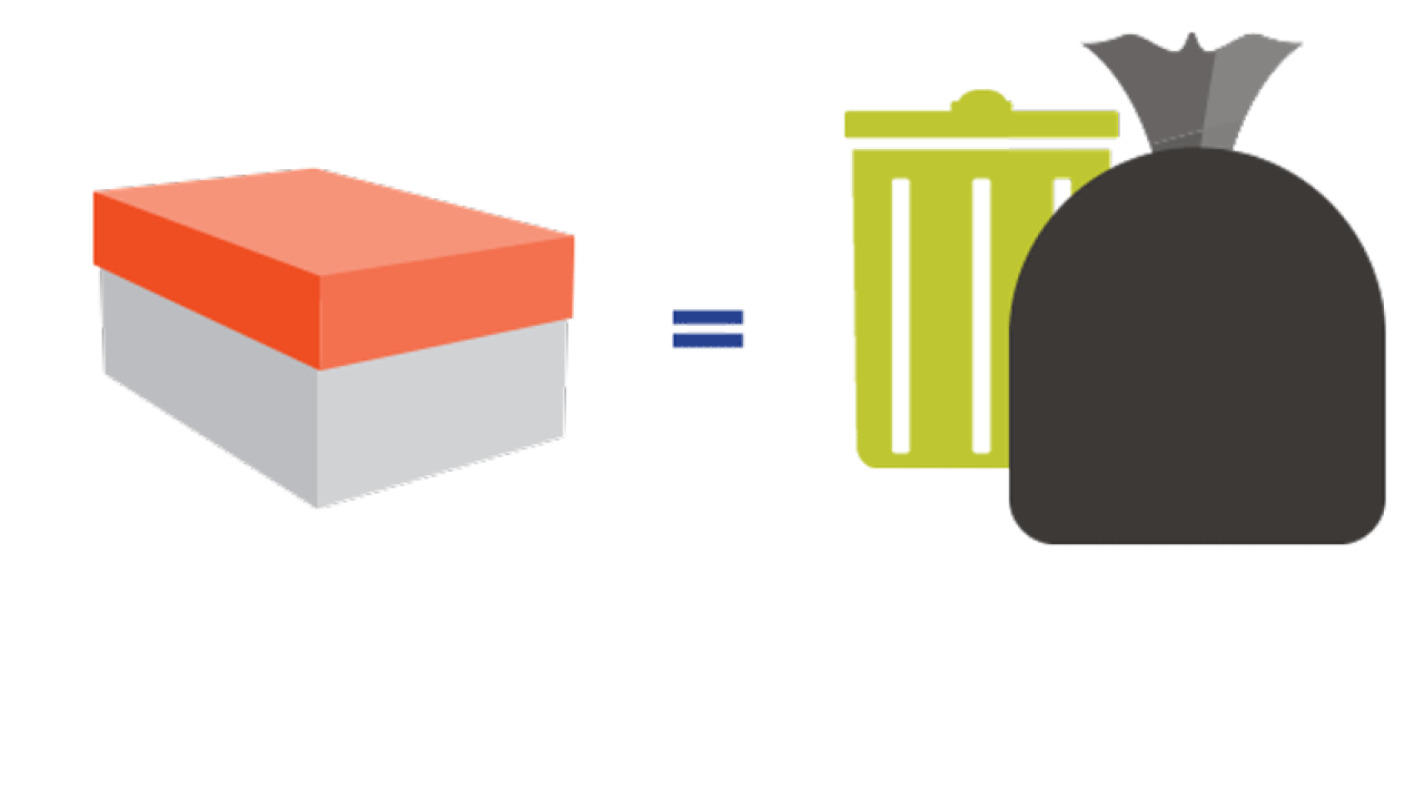 Tips and Facts | Columbia University Mailman School of Public Health