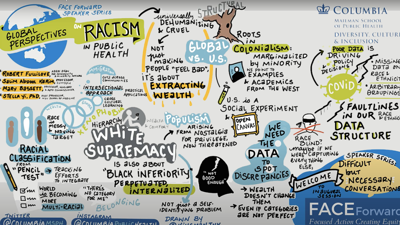 Face Forward Talk Shines Light on Structural Racism in a Global Context ...