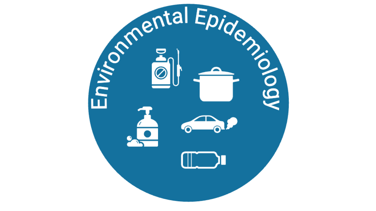 Environmental Health and Molecular Epidemiology | Columbia University ...