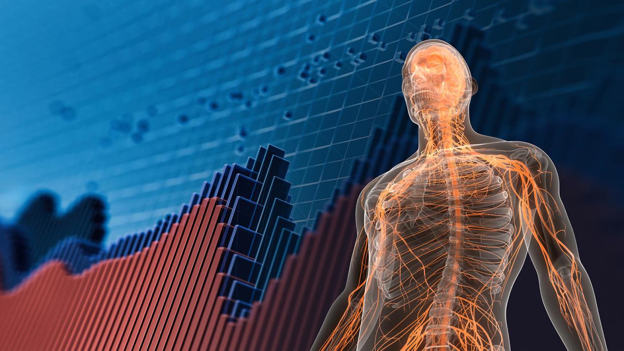 New Research Proposes Framework to Define and Measure the Biology of ...