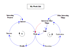 Systems Science | Columbia University Mailman School of Public Health