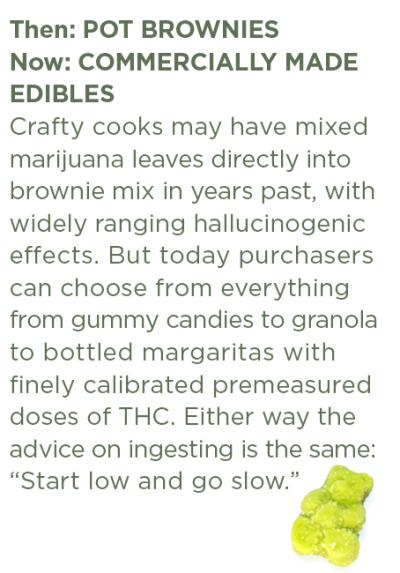 The Public Health Impacts of Marijuana | Columbia Public Health ...