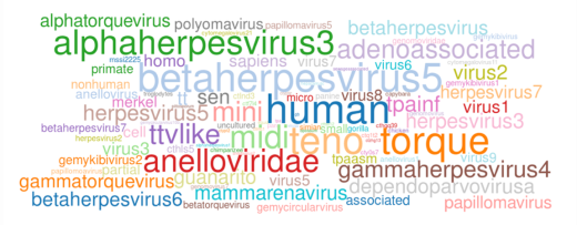 What We Do | Columbia University Mailman School of Public Health