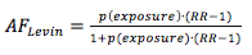 Adjusted Attributable Fractions | Columbia University Mailman School of ...