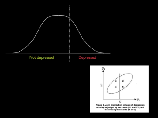 Exploratory Factor Analysis | Columbia University Mailman School of ...