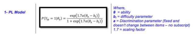 Item Response Theory | Columbia University Mailman School of Public Health