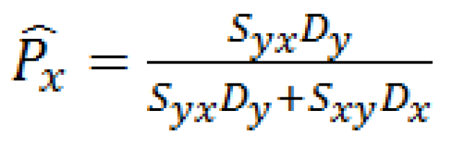 Respondent-Driven Sampling | Columbia University Mailman School of ...