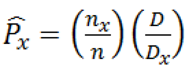 Respondent-Driven Sampling | Columbia University Mailman School of ...
