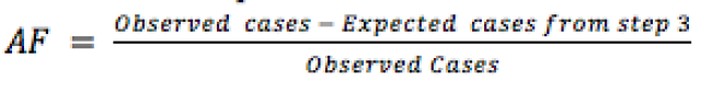 Adjusted Attributable Fractions | Columbia University Mailman School of ...