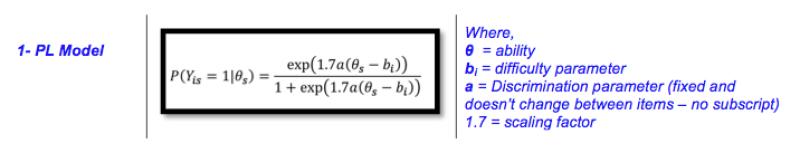 Item Response Theory | Columbia University Mailman School of Public Health