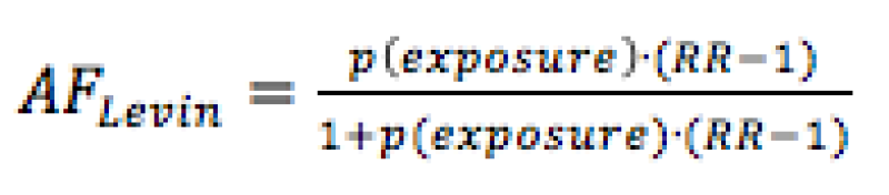 Adjusted Attributable Fractions | Columbia University Mailman School of ...