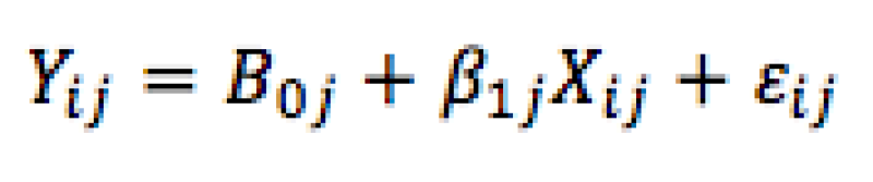 Dyadic Data Analysis | Columbia University Mailman School of Public Health