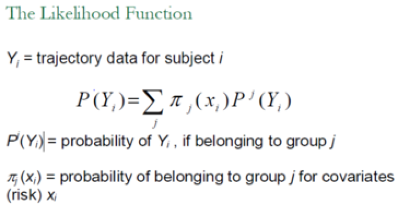 Trajectory Analysis | Columbia University Mailman School of Public Health